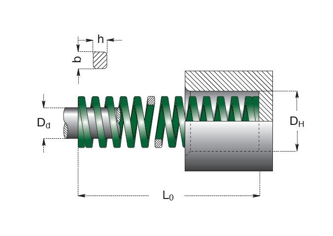 Molle e poliuretano - Springs and polyurethane