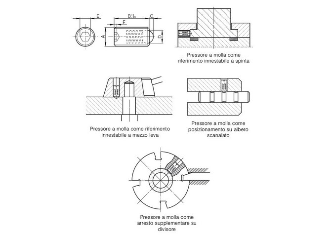 Fissaggio - Fastening